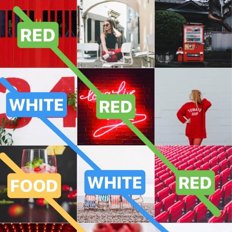 Tips Memilih Layout Instagram Berdasarkan Jenis Bisnis Anda